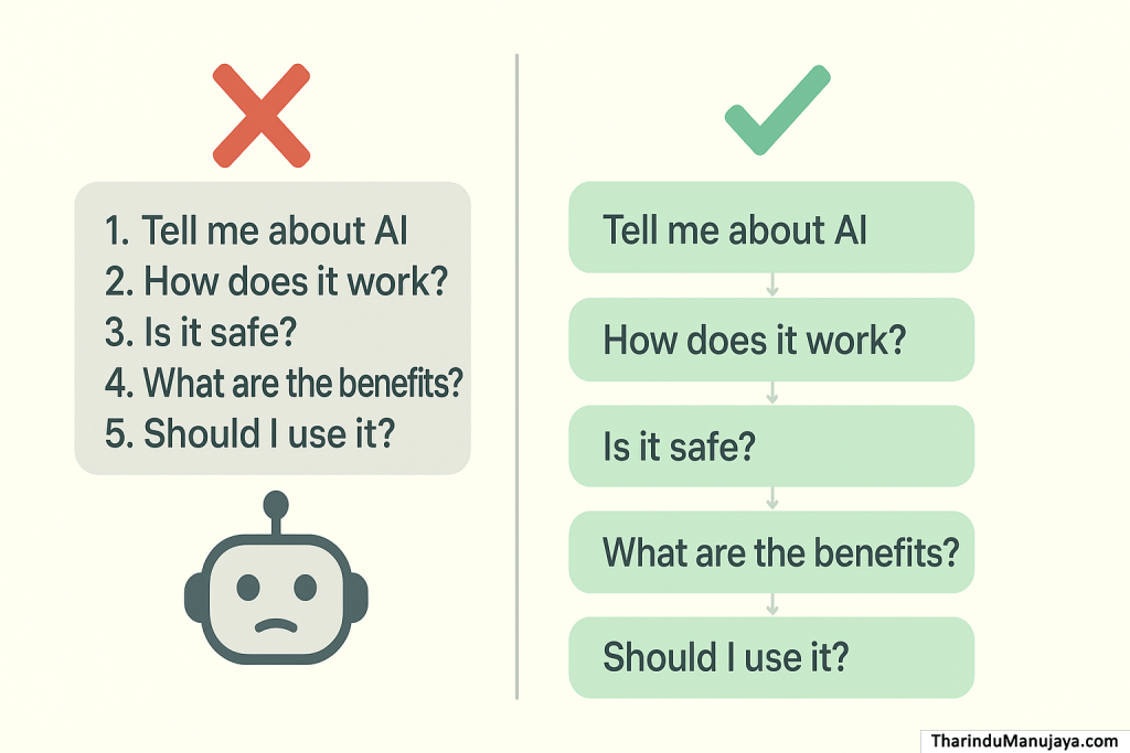 ChatGPT Giving Wrong Answers? Here's Why (And How to Fix It) - Tharindu